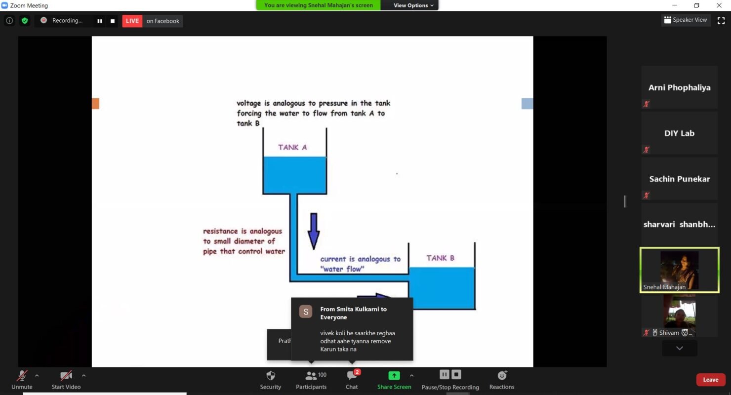 Webinar 9 -Basic Introduction of Electronics | DESIGN INNOVATION CENTER