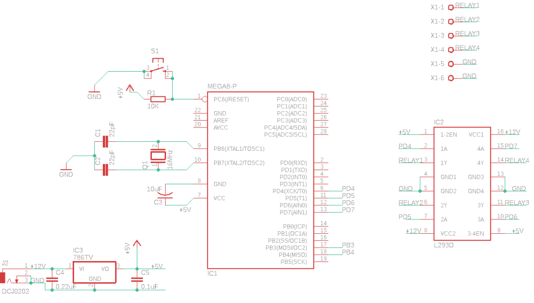 Oxygen Concentrator. | DESIGN INNOVATION CENTER
