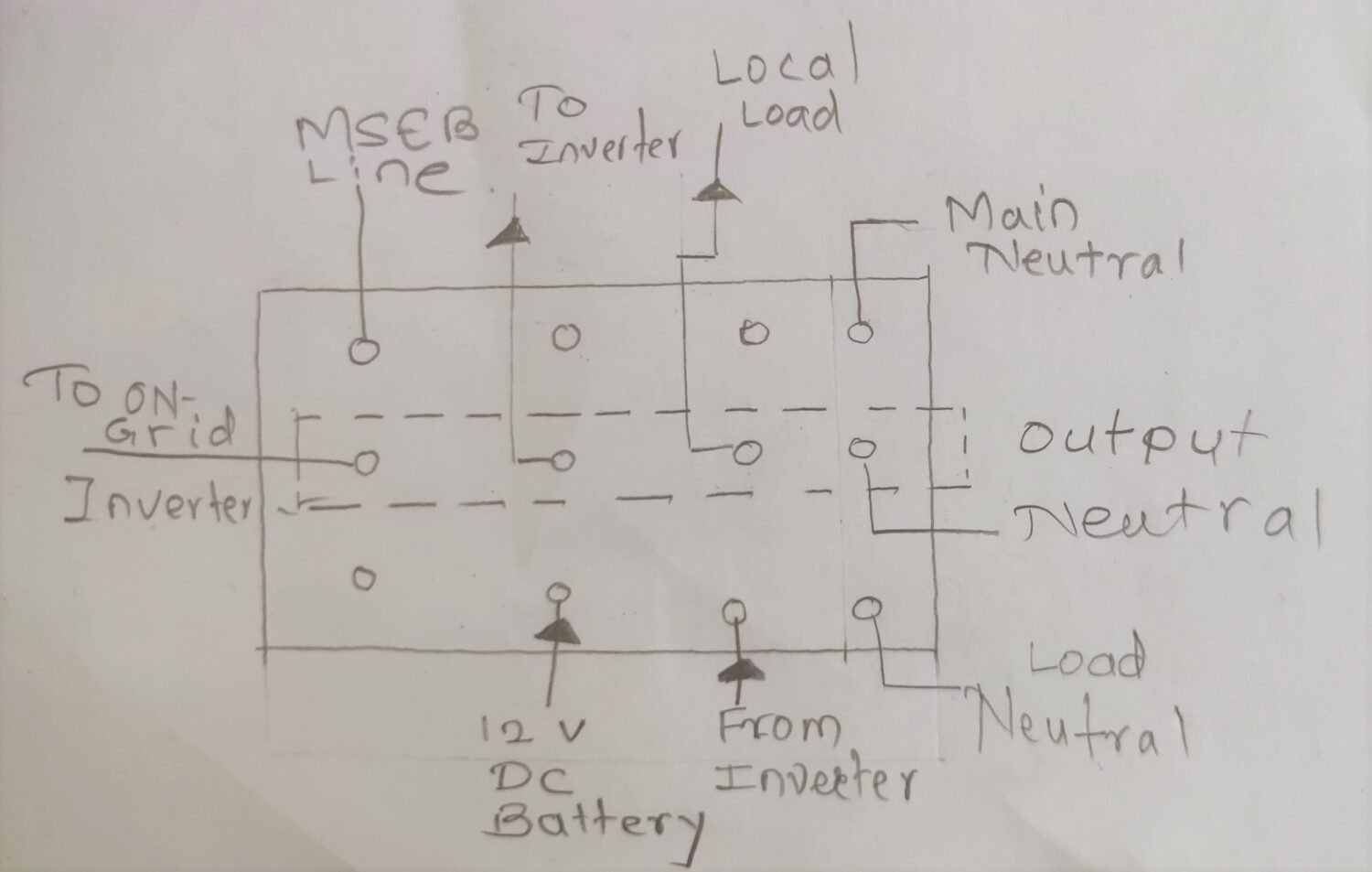 Single phase Inverter Bypass System for On-grid Solar System | DESIGN ...