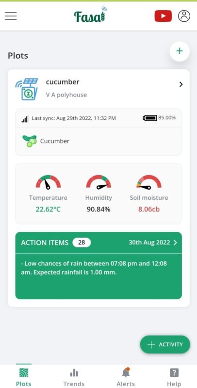 FASAL (Pest Prediction) | DESIGN INNOVATION CENTER