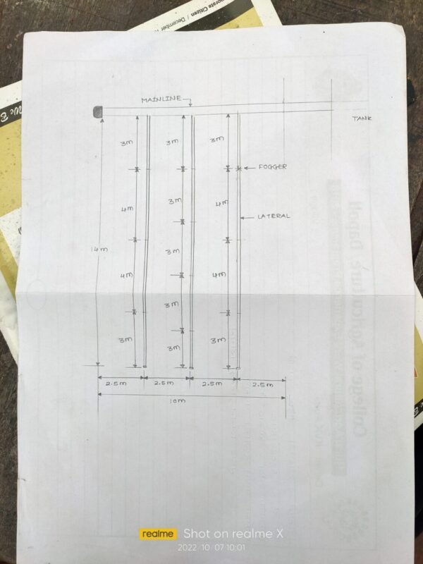 Design & Installation of fogging system in polyhouse | DESIGN ...