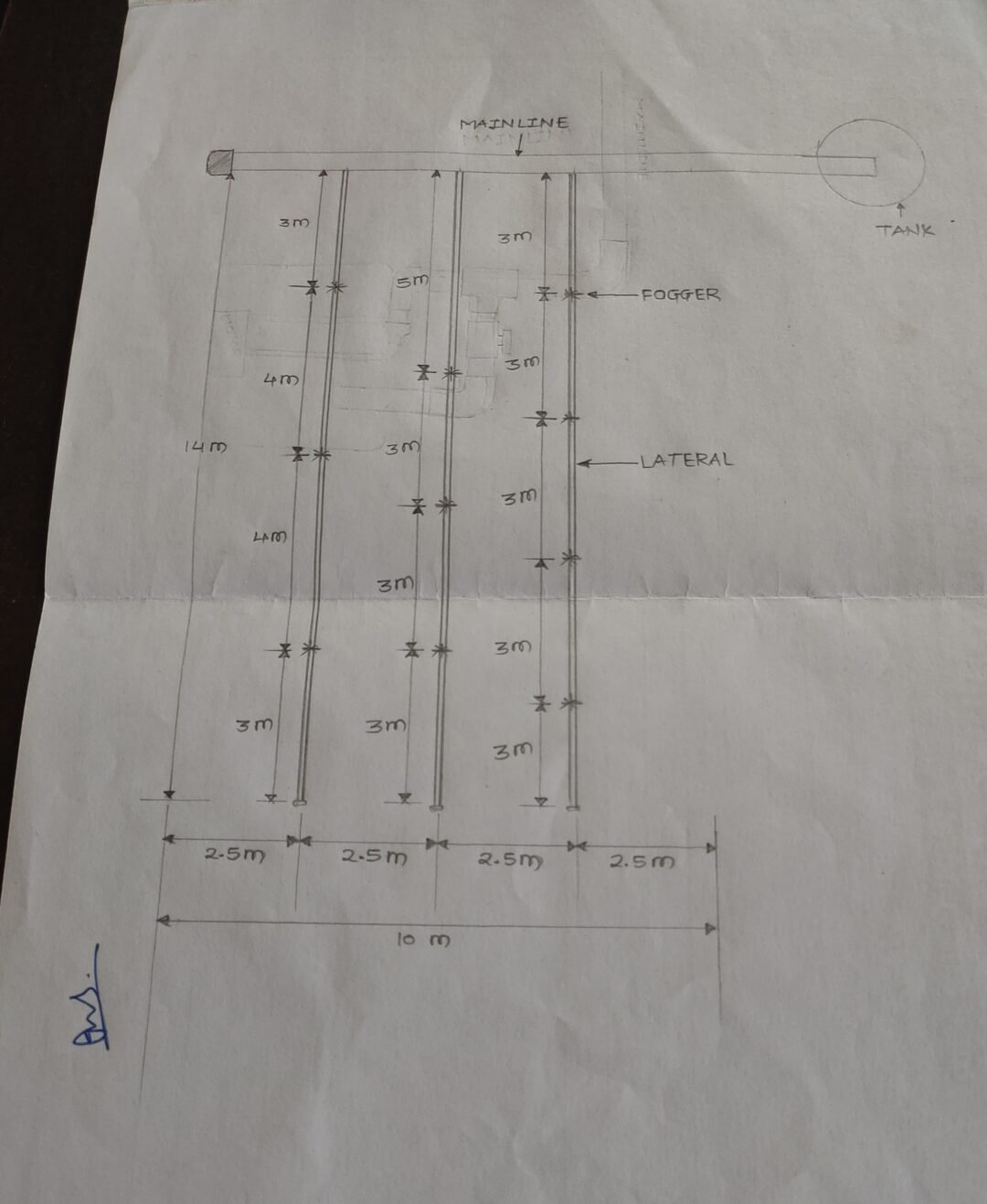 Design & Installation of fogging system in polyhouse | DESIGN ...