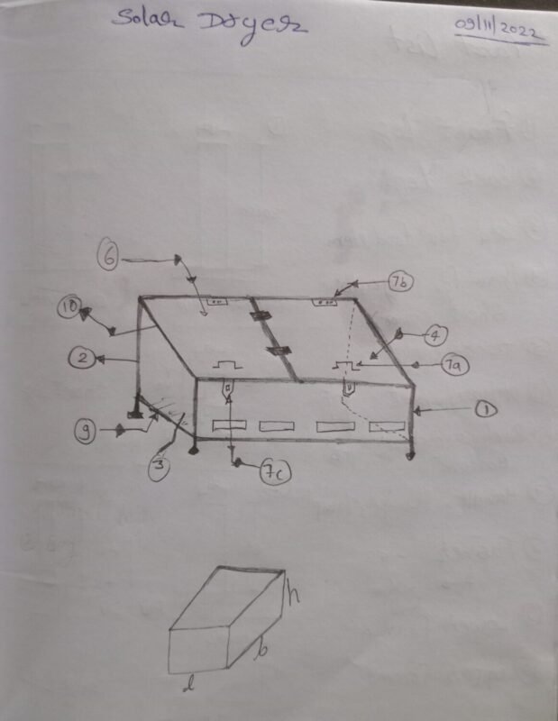 Design of solar dryer & fabrication | DESIGN INNOVATION CENTER