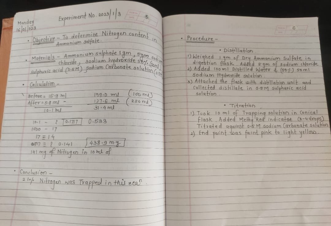 Nitrogen Determination by Kjeldahl Method | DESIGN INNOVATION CENTER