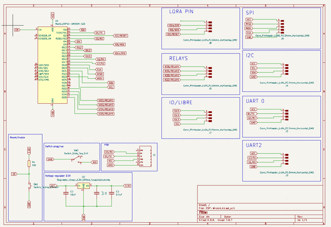 Data logger – final version | DESIGN INNOVATION CENTER